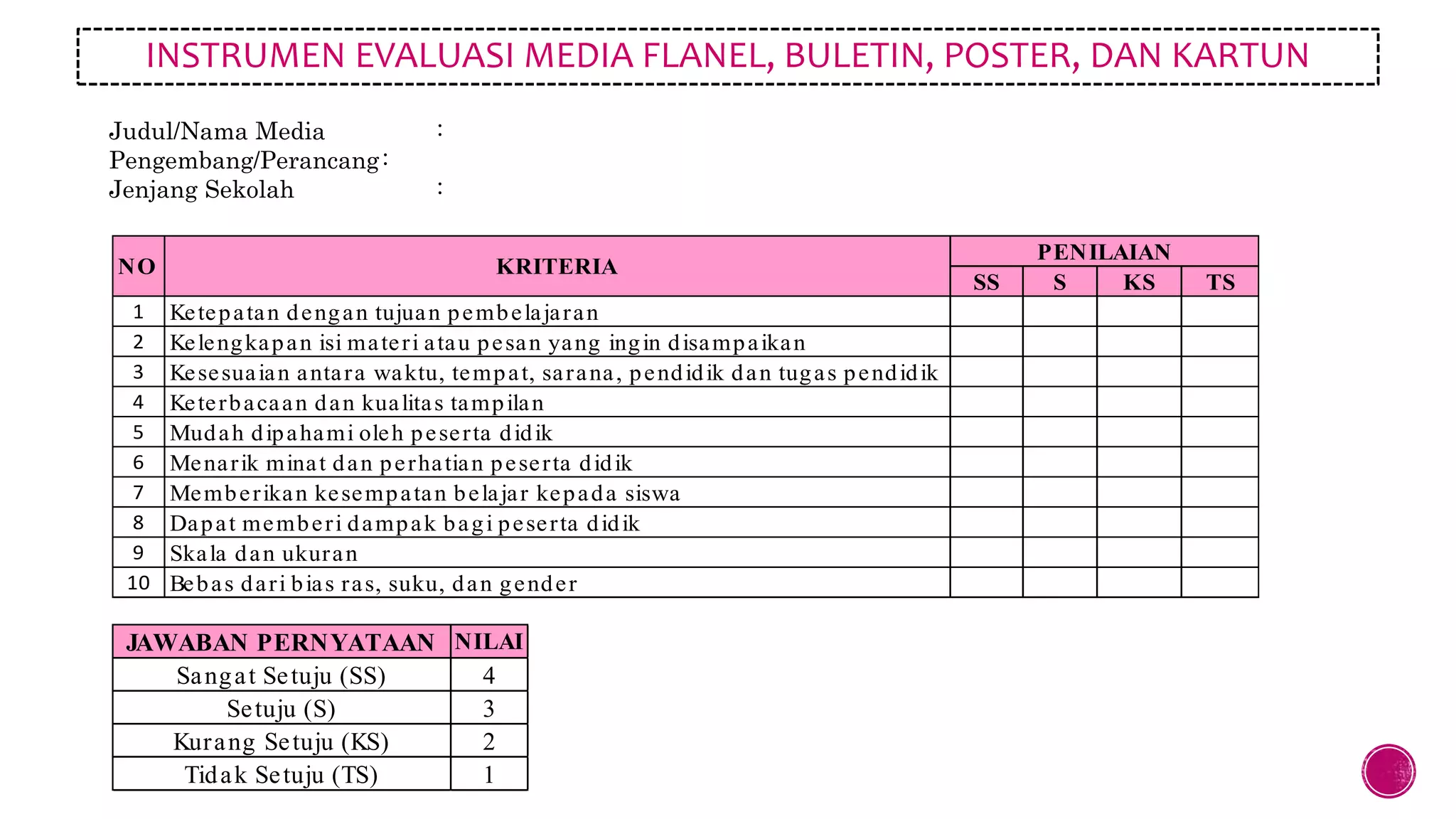 Kriteria dan Instrumen Evaluasi Media Flanel, Buletin, Poster, dan ...