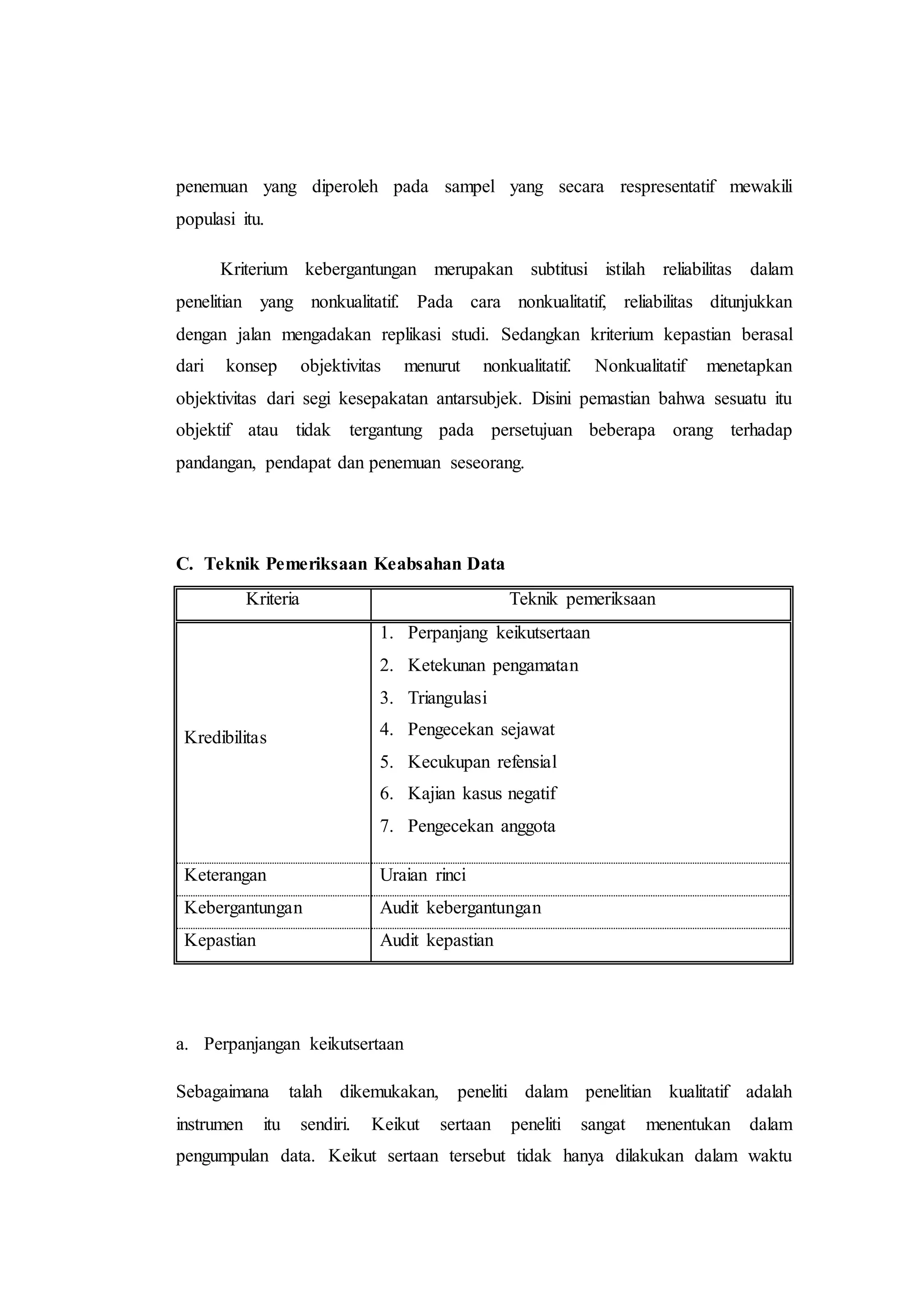 Kriteria dan teknik pemeriksaan keabsahan data | DOCX