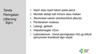 Kriteria Diagnosa Infeksi Dengue PNPK.pptx