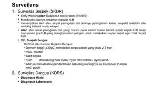 Kriteria Diagnosa Infeksi Dengue PNPK.pptx