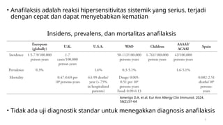 KRITERIA DIAGNOSIS ANAFILAKSIS TERKINI.pptx