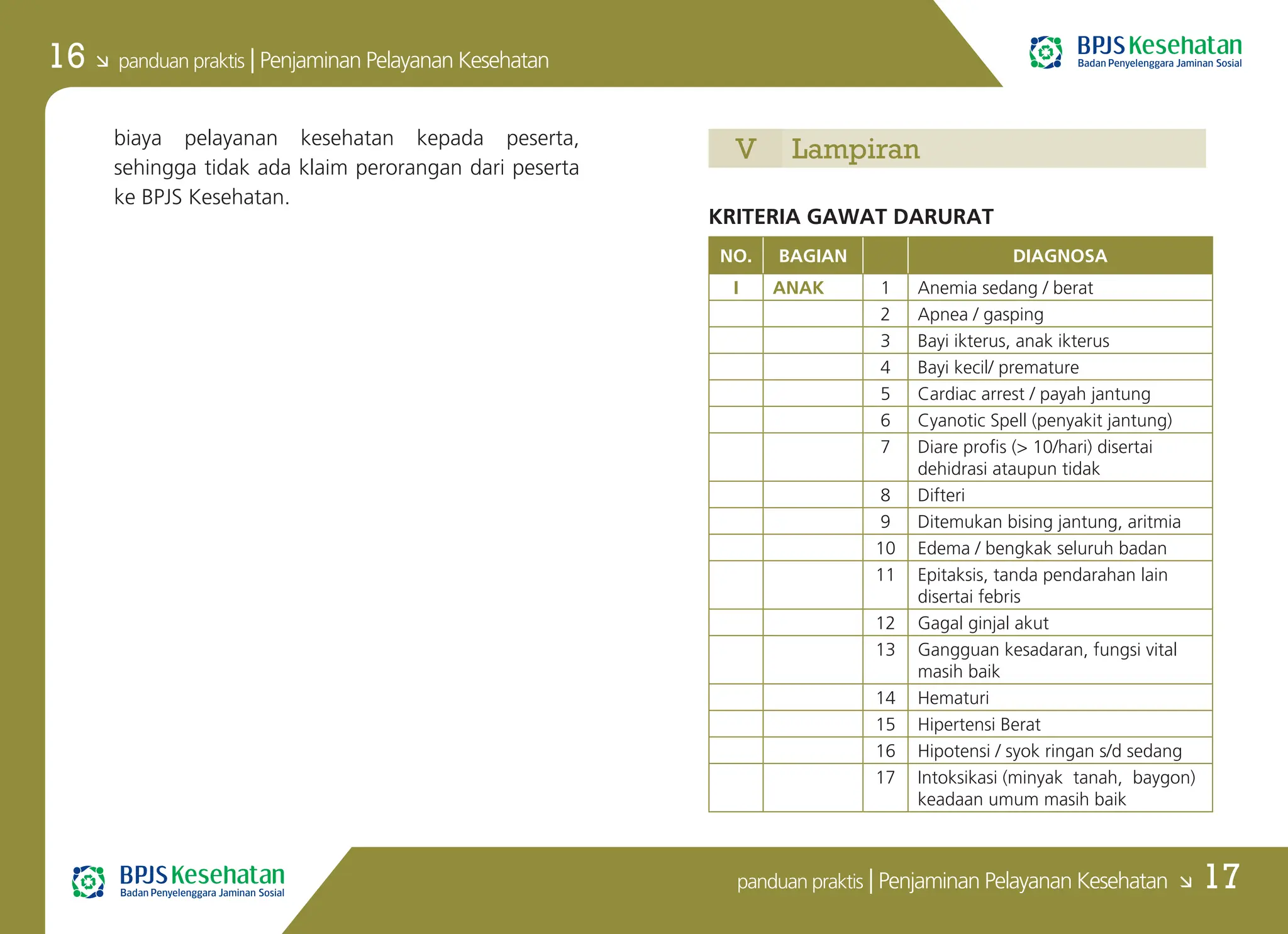 Kriteria emergency BPJS (kalender) lama.pdf