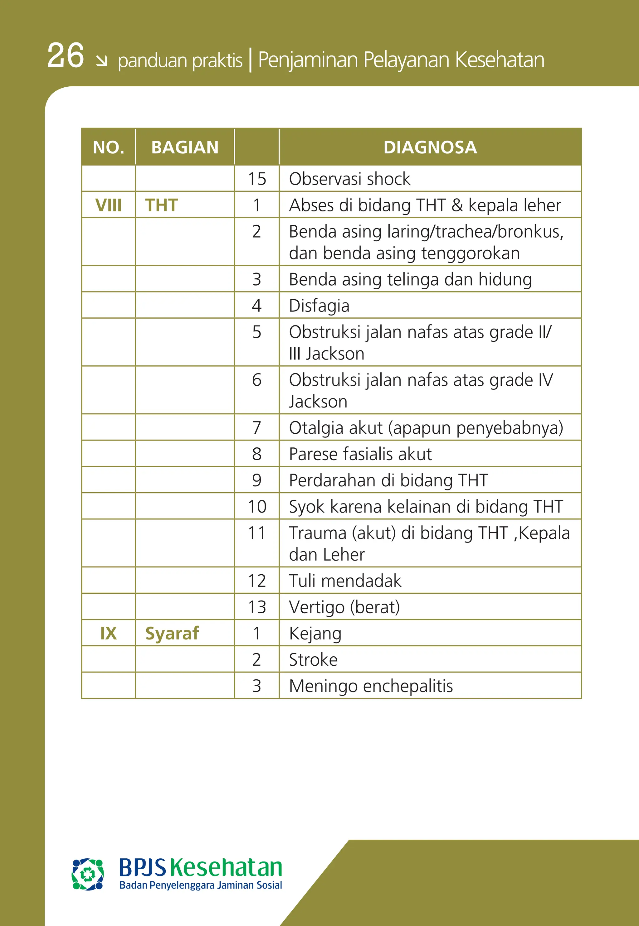 Kriteria emergency BPJS (kalender) lama.pdf