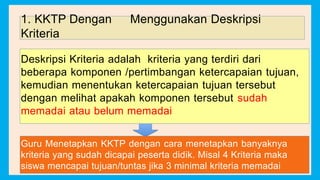 kriteriaketercapaiantujuanpembelajarankktp-230626153539-6c39ef6c.pptx