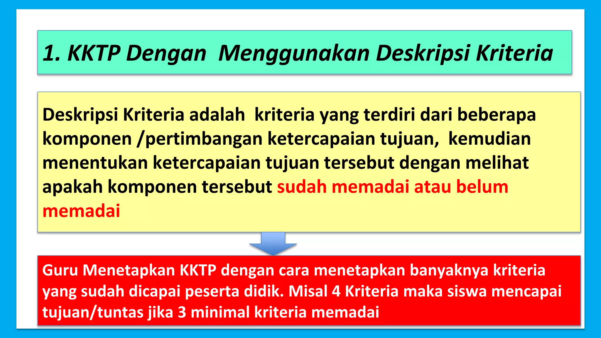 KRITERIA KETERCAPAIAN TUJUAN PEMBELAJARAN (KKTP) (1).pptx