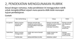 KRITERIA KETUNTASAN TUJUAN PPEMBELAJARAN.pptx