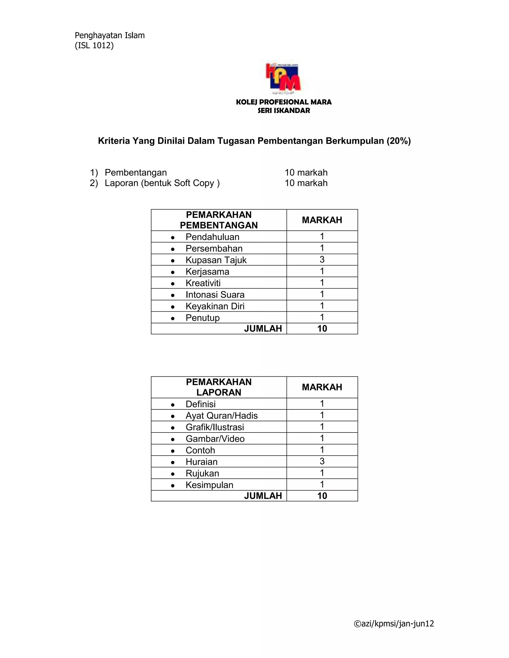 Kriteria Pemarkahan Pembentangan Kumpulan | DOCX