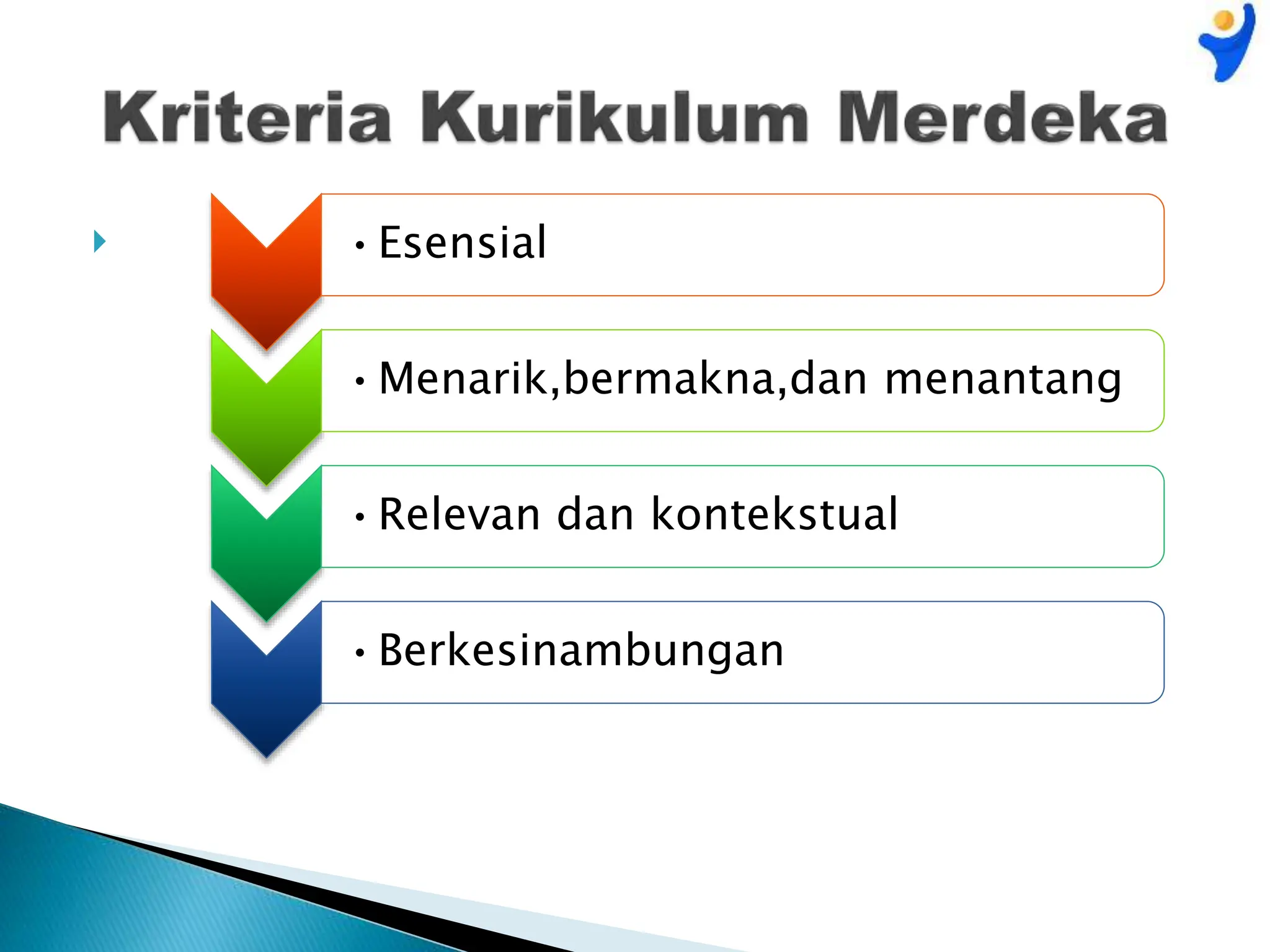 KRITERIA PENGEMBANGAN MODUL AJAR KURIKULUM MERDEKA.pptx