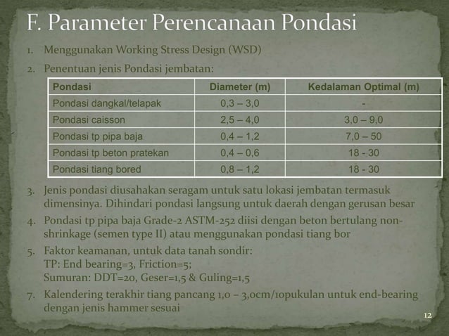 Kriteria Perencanaan Teknik Jembatan.pptx