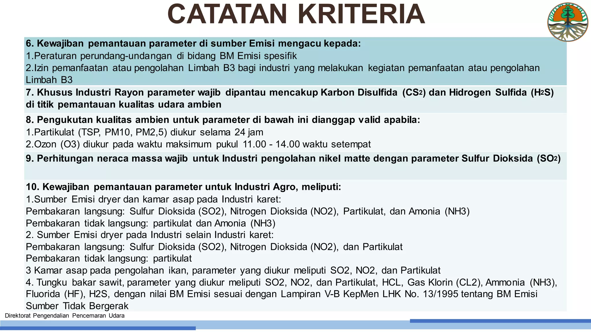 Kriteria proper PPU PermenLHK No 1 tahun 2021-1.pdf