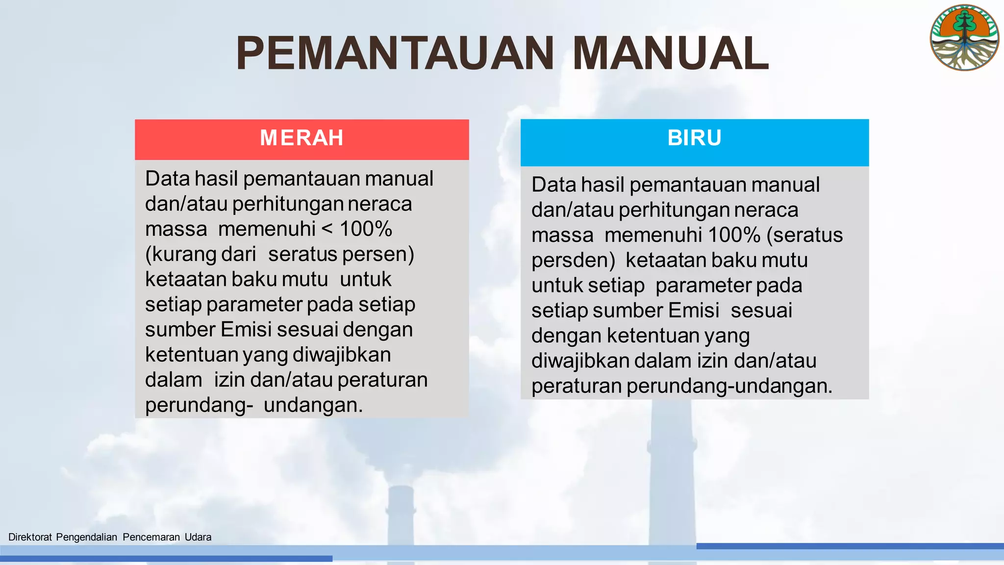 Kriteria proper PPU PermenLHK No 1 tahun 2021-1.pdf
