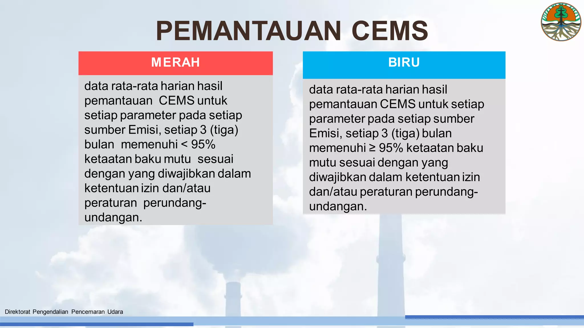 Kriteria proper PPU PermenLHK No 1 tahun 2021-1.pdf