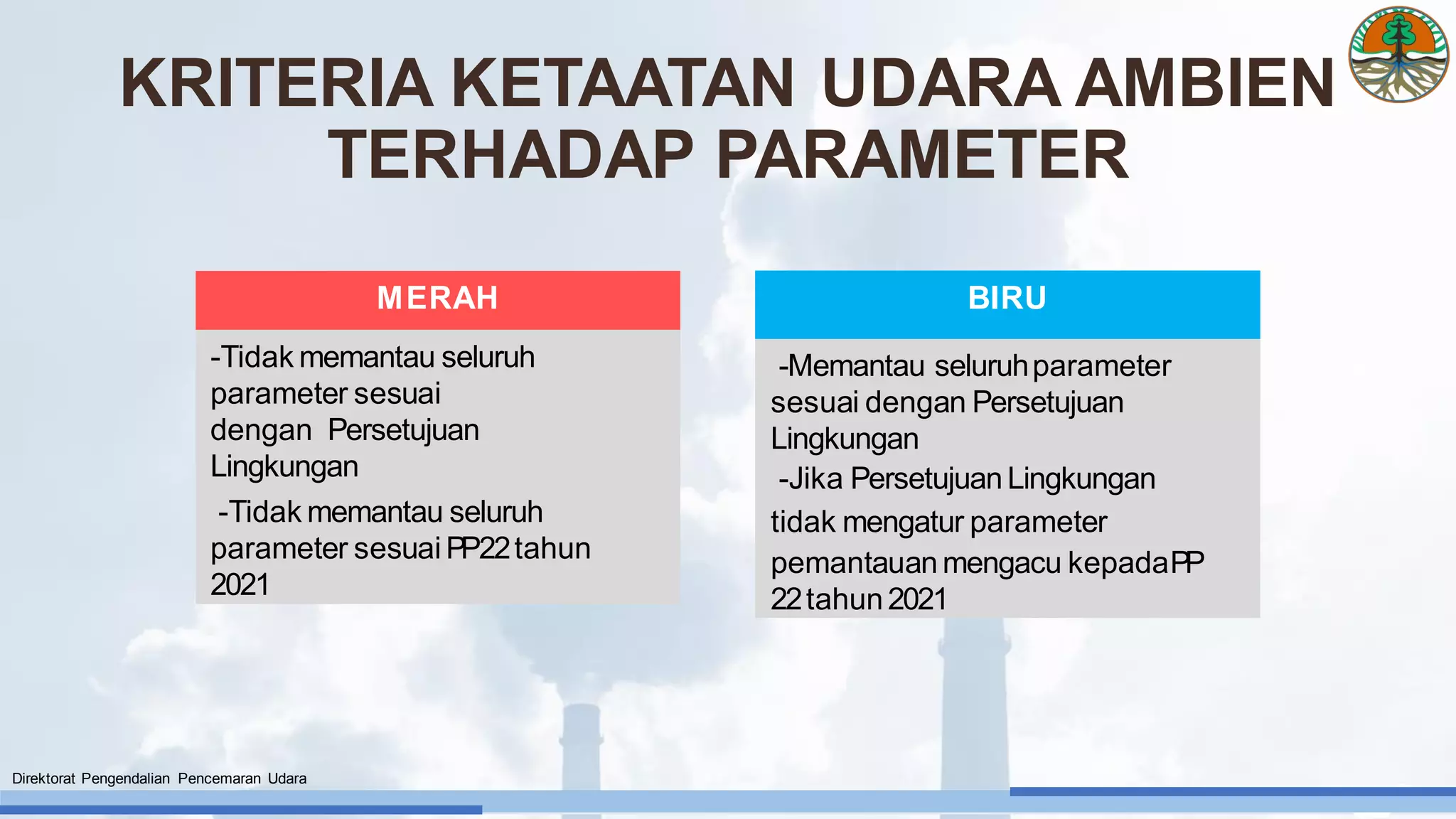 Kriteria proper PPU PermenLHK No 1 tahun 2021-1.pdf