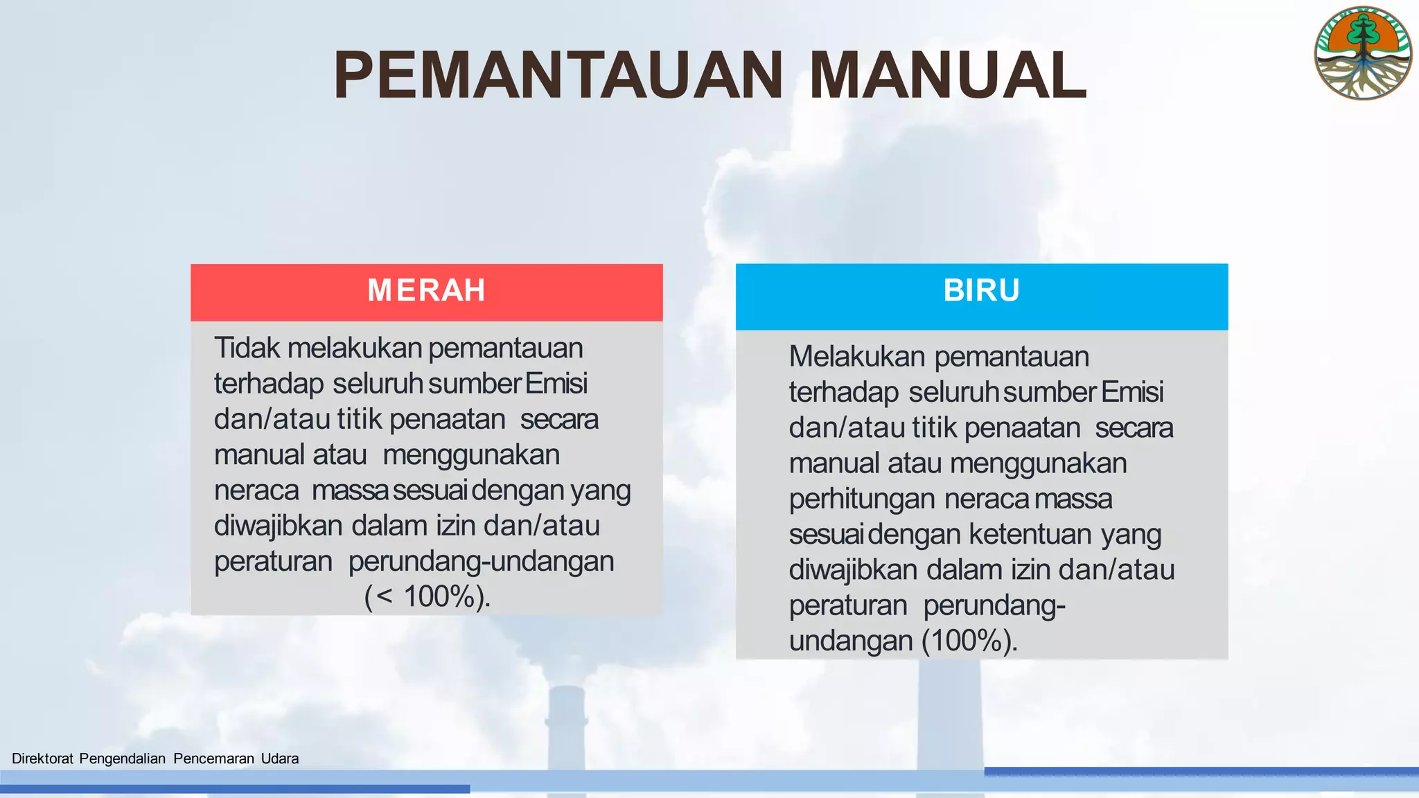 Kriteria proper PPU PermenLHK No 1 tahun 2021-1.pdf
