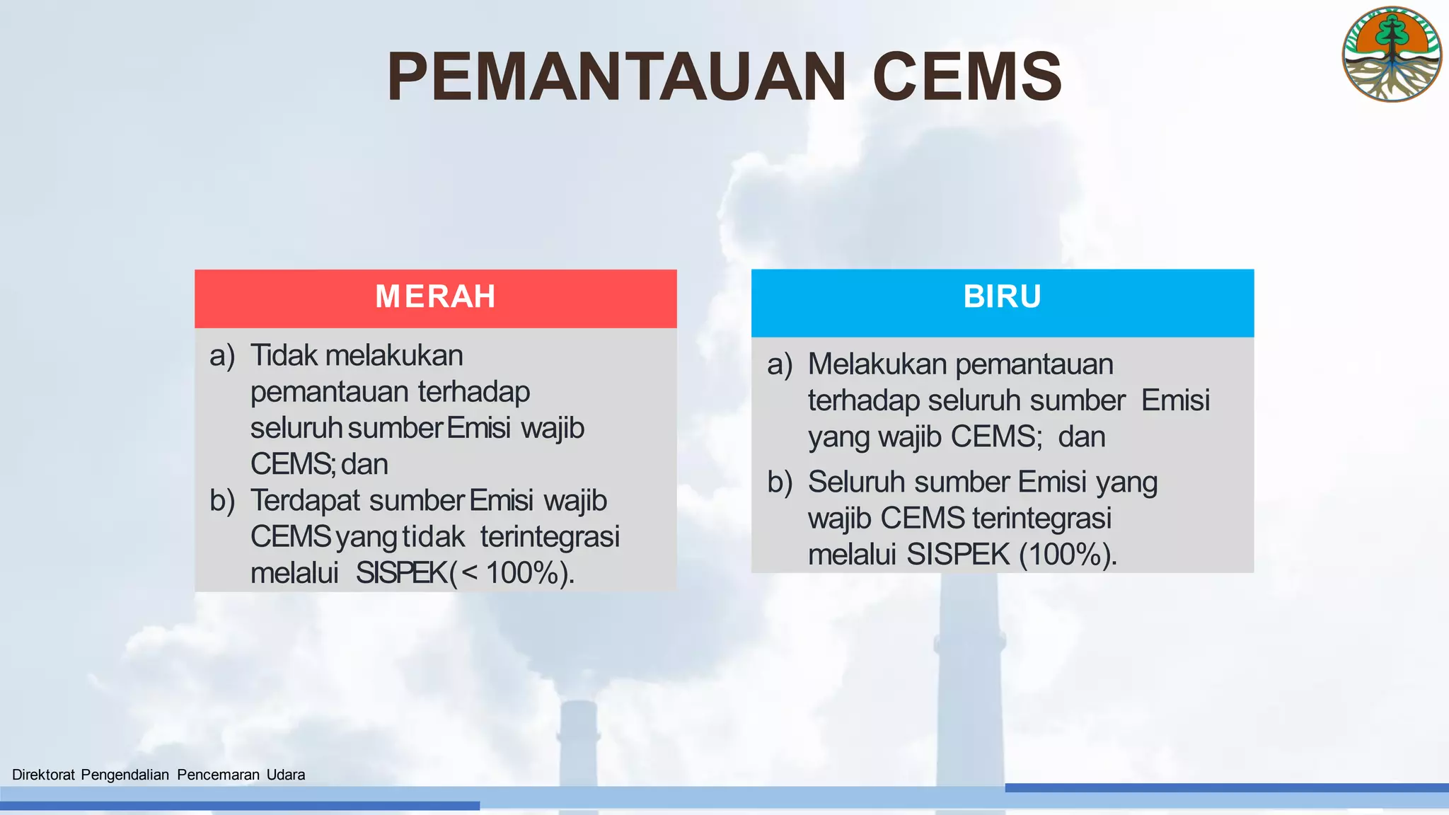 Kriteria proper PPU PermenLHK No 1 tahun 2021-1.pdf