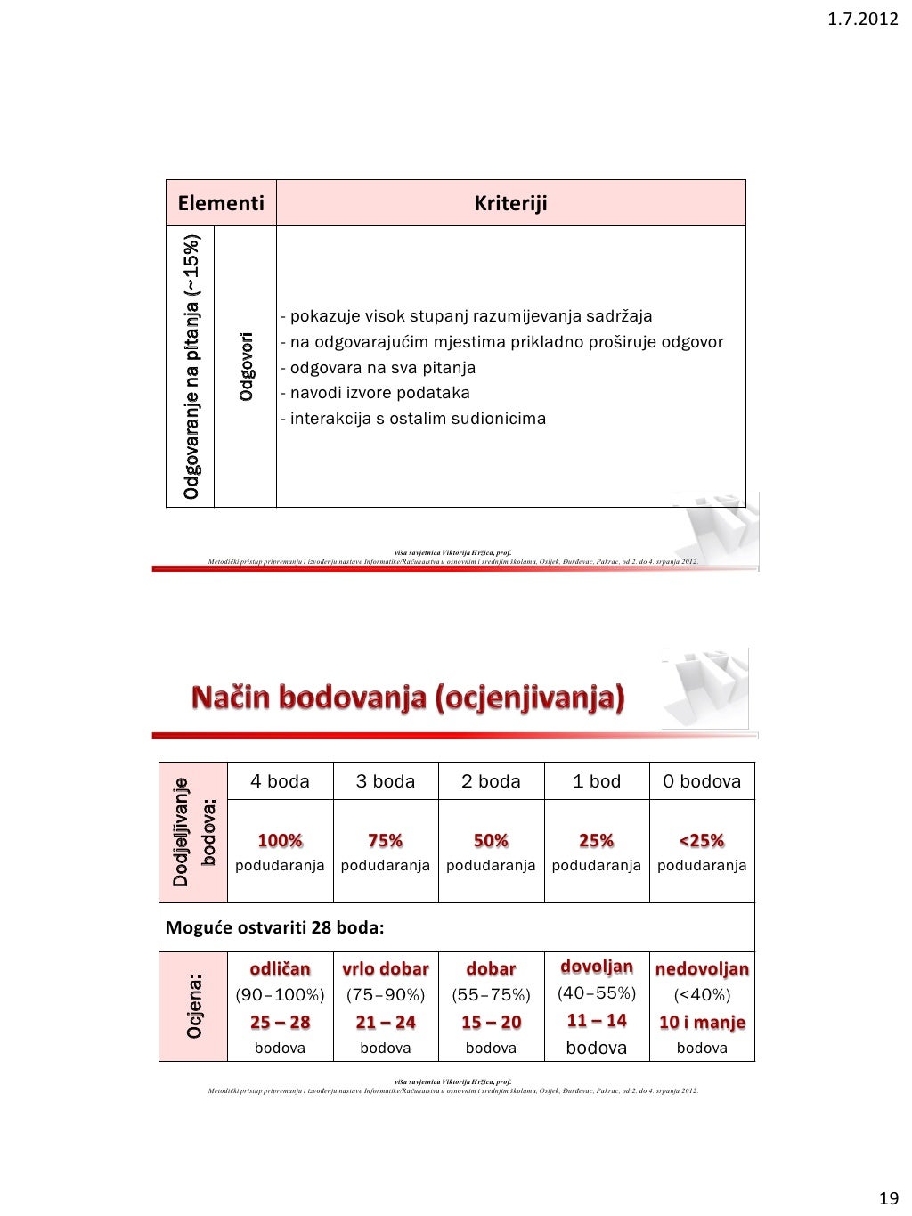 Kriteriji ocjenjivanja plakata i projekata v1