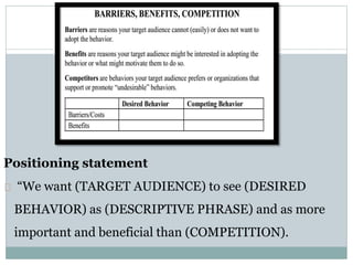 Krithiga steps, phases in planning and implementing in | PPTX
