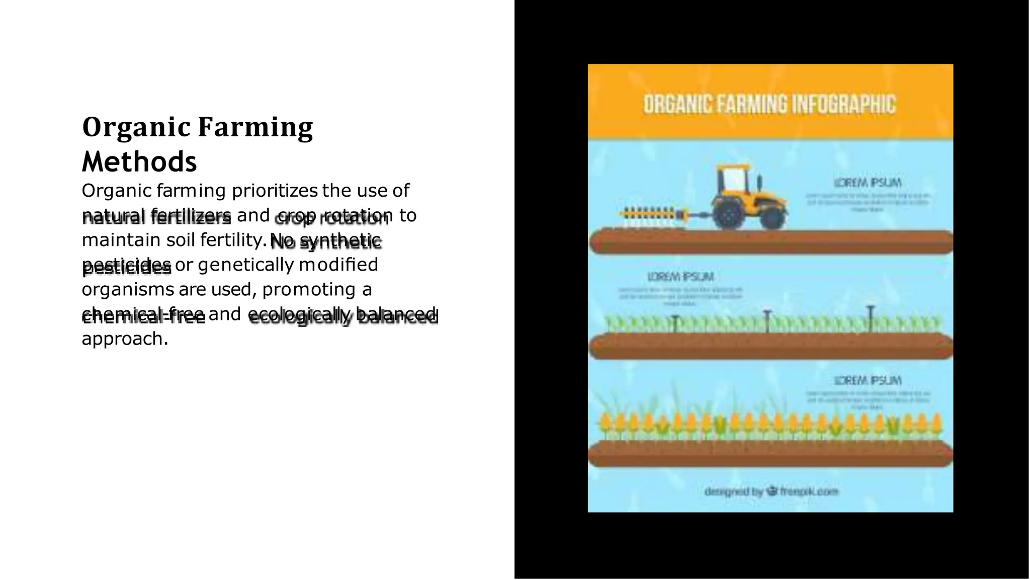 Organic farming advantages importance.pptx