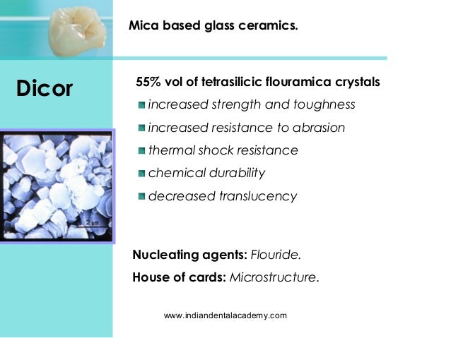 all ceramic crowns /certified fixed orthodontic courses by Indian den…