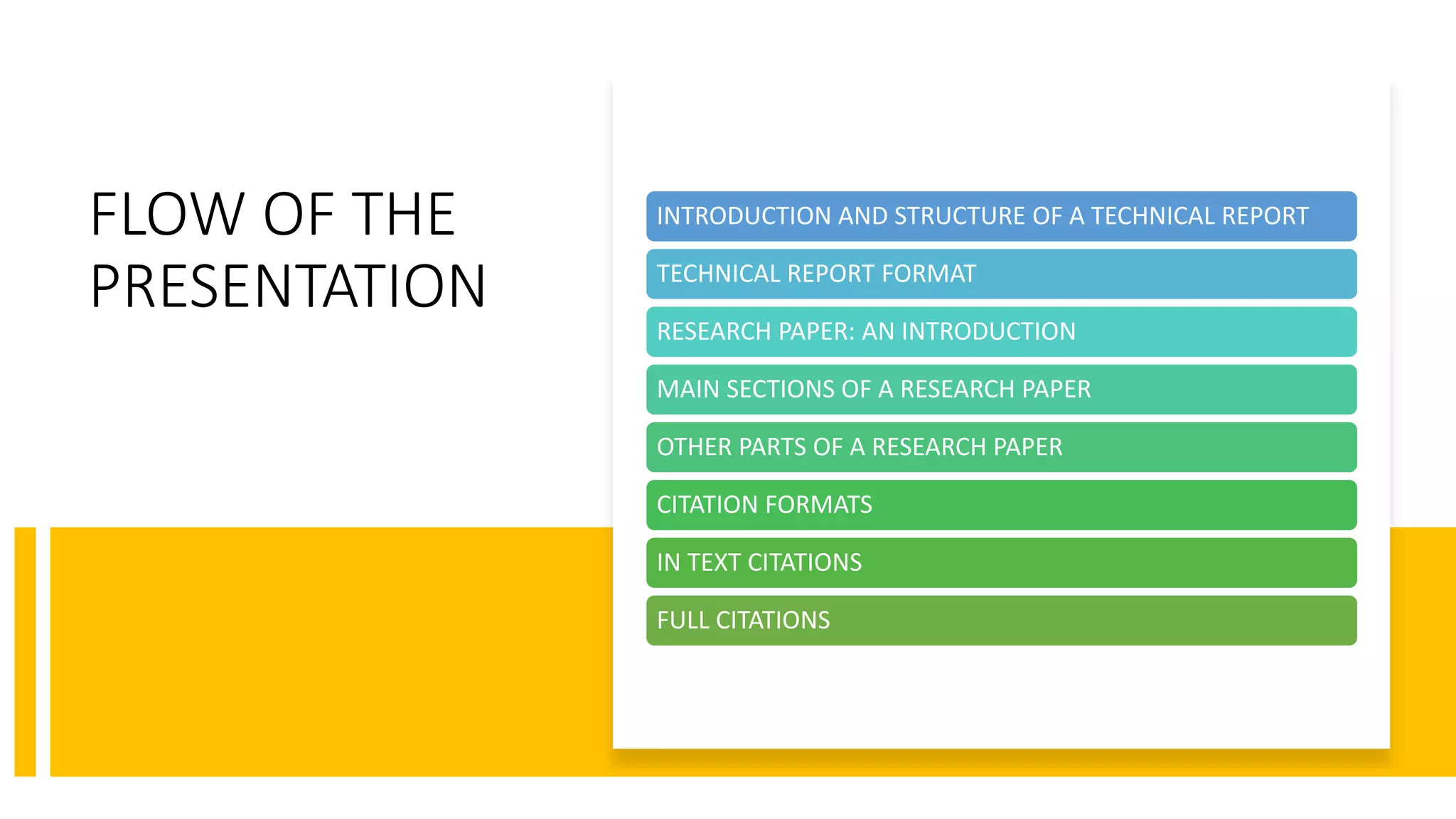 Technical report writing and research paper writing. | PPTX