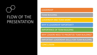 Leadership and team building - general proficiency (2) | PPTX