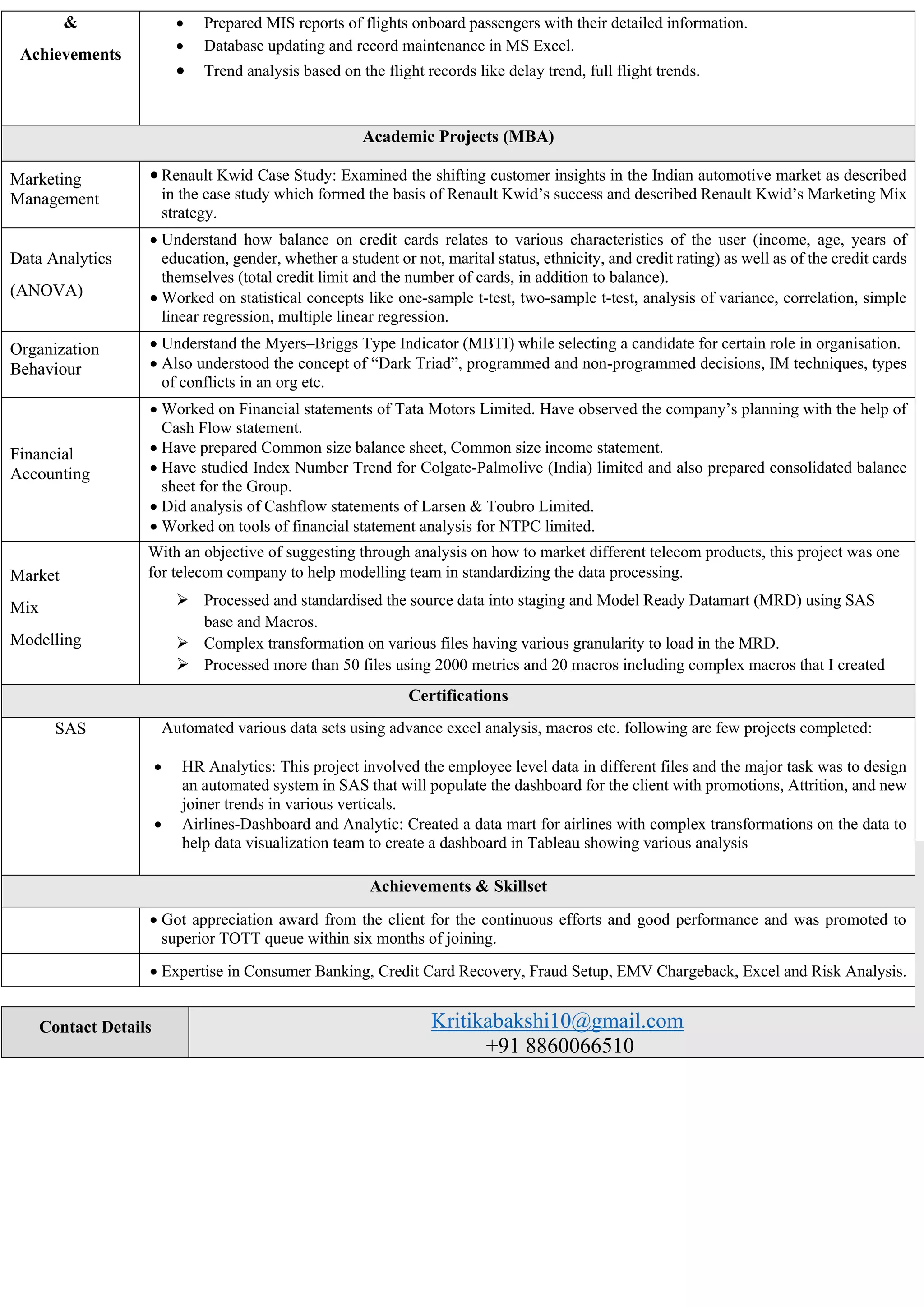 Kritika_Bakshi_CV.pdf