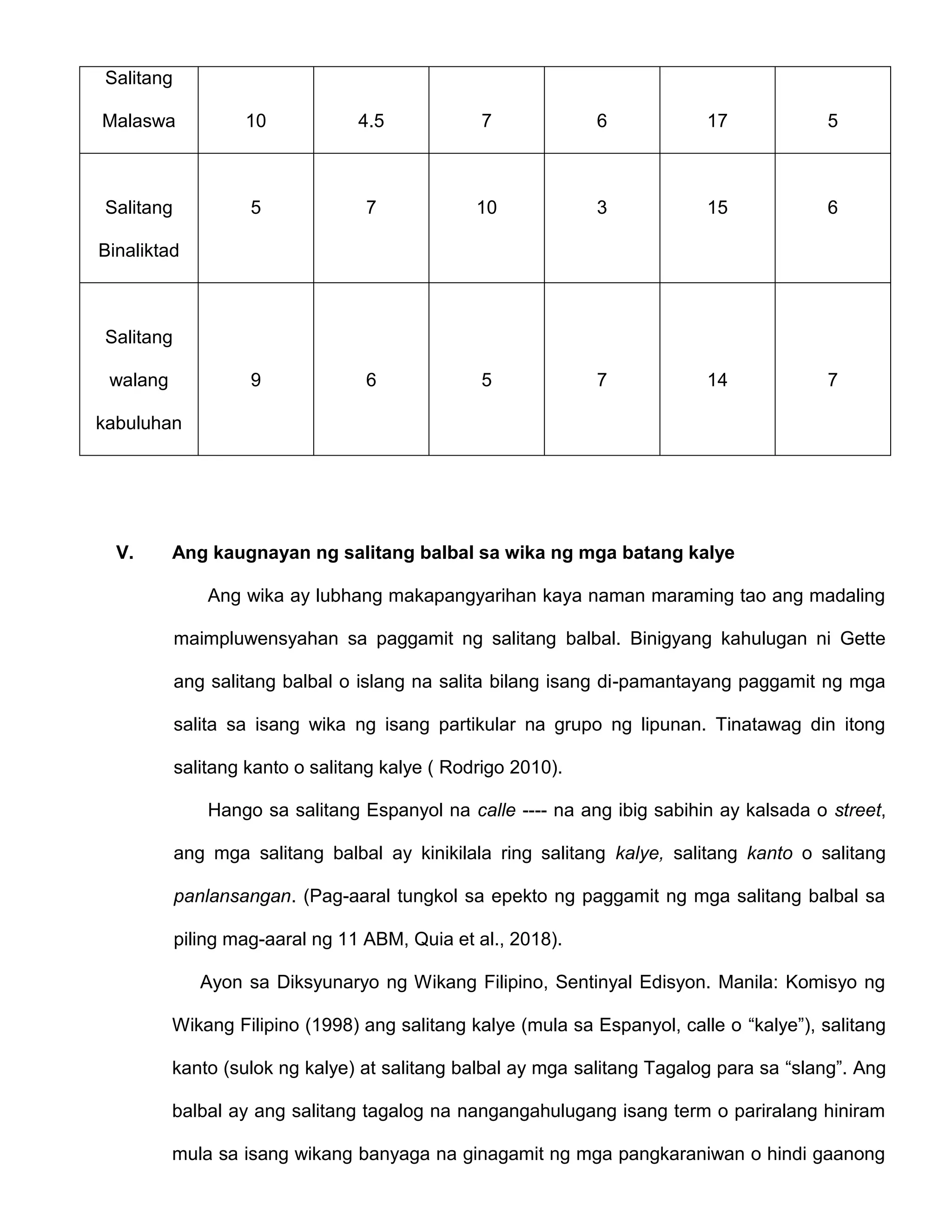 BALBAL SA KADALANAN: Isang pagtuklas sa sosyo-heograpikal na Wika ng ...