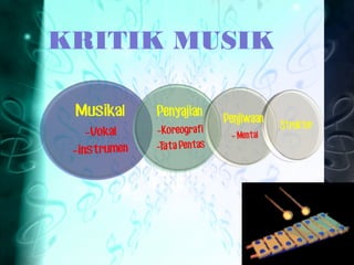 Seni Musik Kelas XI "Kritik Musik" | PPT