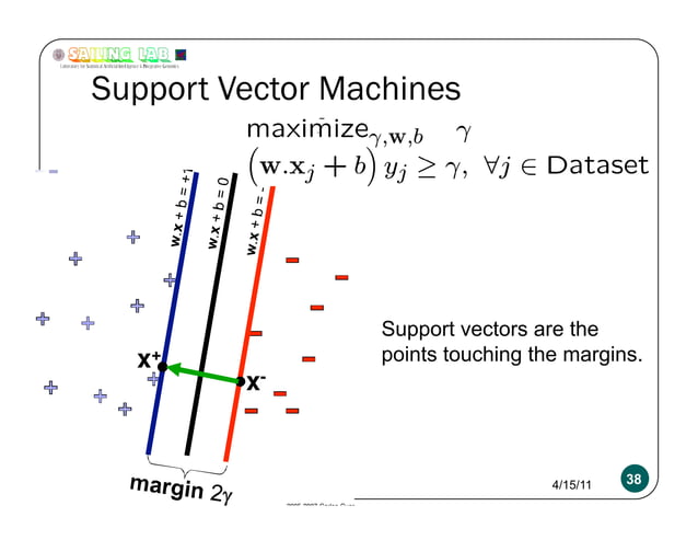 Intro to Classification: Logistic Regression & SVM | PDF
