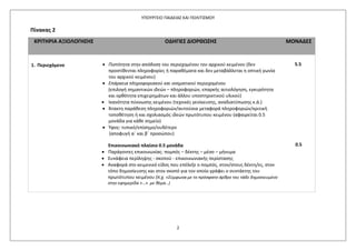 ΚΡΙΤΗΡΙΑ ΑΞΙΟΛΟΓΗΣΗΣ ΠΕΡΙΛΗΨΗΣ 2017-2018 | PDF