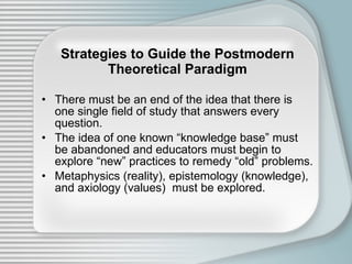 Kritsonis postmodernism | PPT
