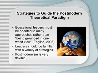 Kritsonis postmodernism | PPT