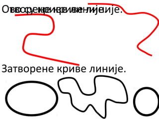 Kriva linija, prava linija, tacka | PPT