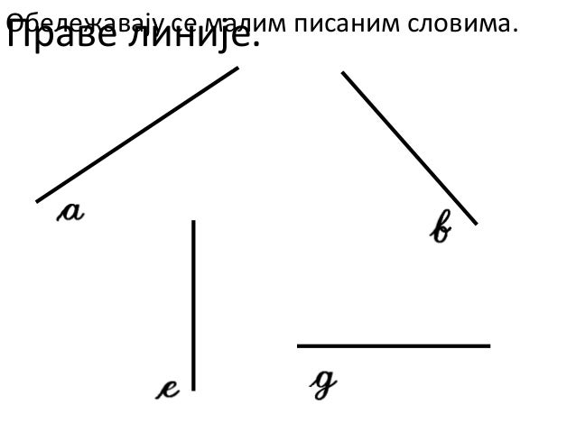 Kriva linija, prava linija, tacka