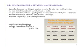KRIYAKALA.pptx
