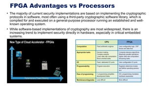 FPGA-Based Security Solutions & Specific security goals of cryptography ...