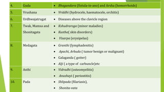 Understanding the Concept of Kriyakala | PPT