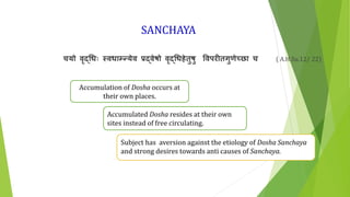Understanding the Concept of Kriyakala | PPT