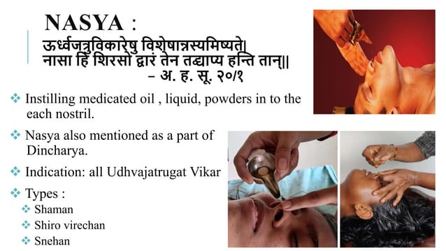 KRIYA KALPA - SHALAKYA TANTRA.pptx | Eye and Vision Conditions ...