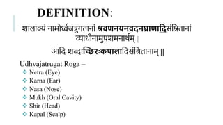 KRIYA KALPA - SHALAKYA TANTRA.pptx