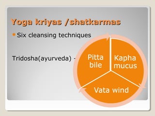Kriyas | PPT