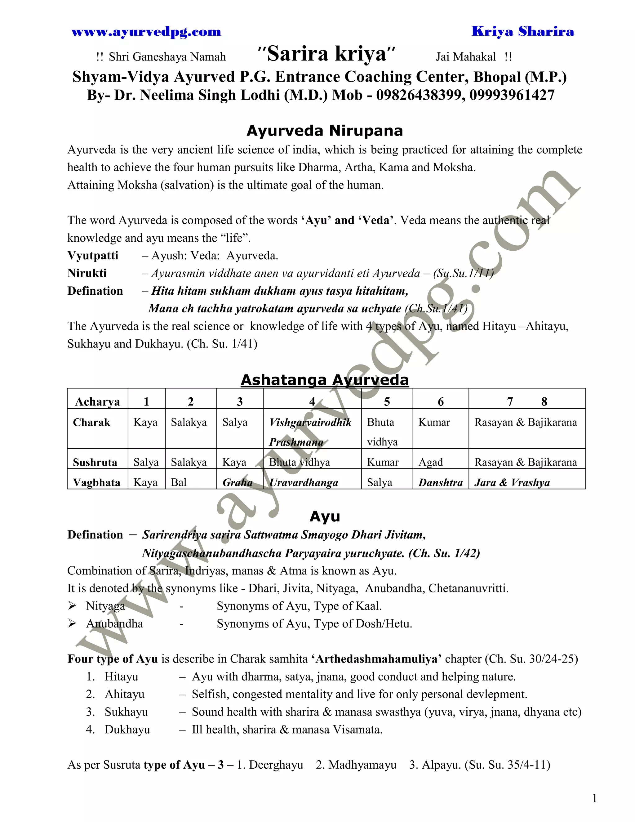 Kriya sharira english | PDF