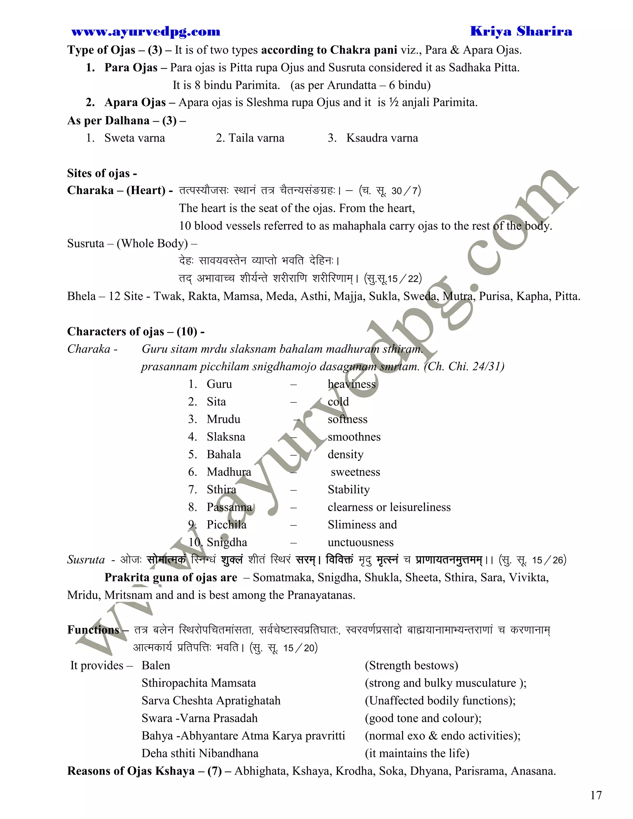 Kriya sharira english | PDF