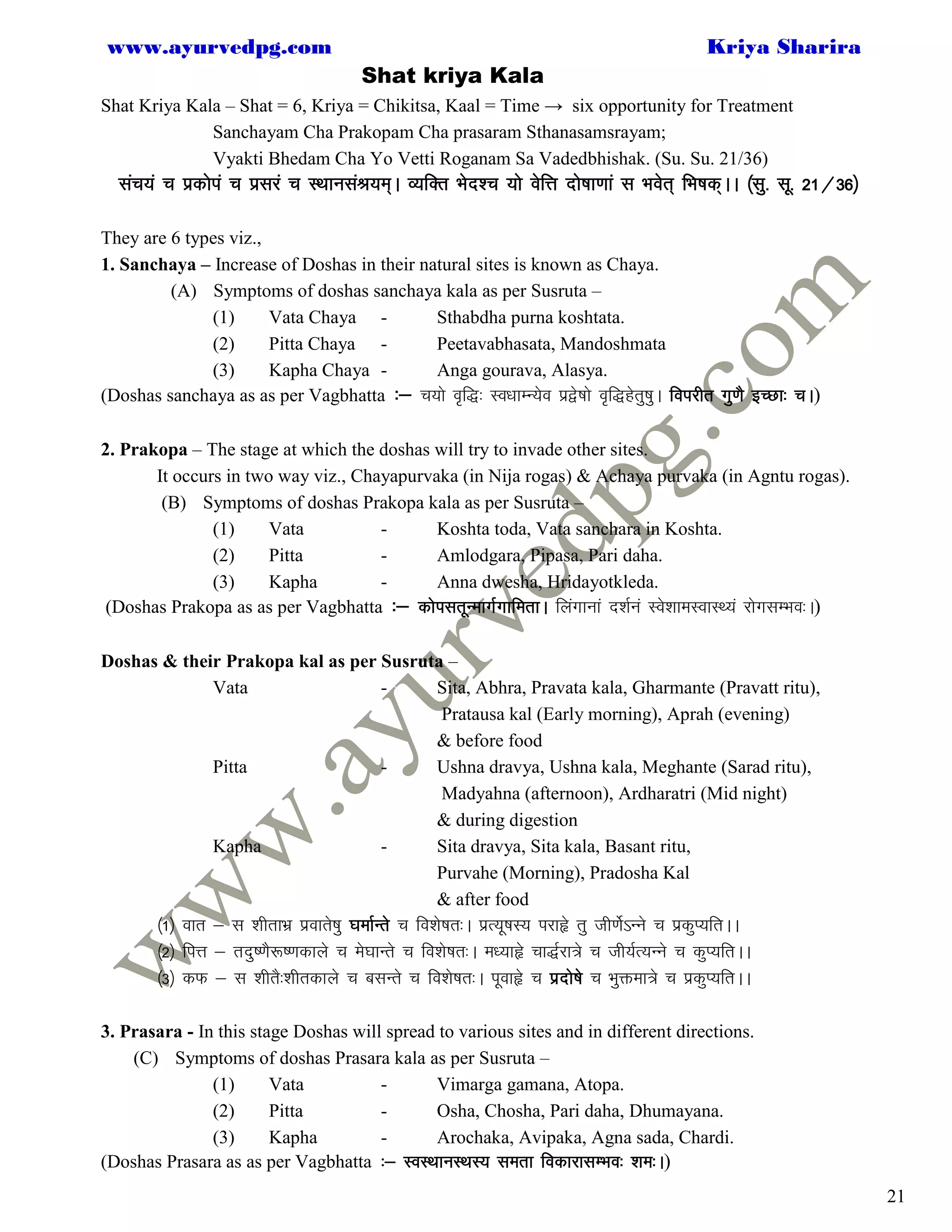 Kriya sharira english | PDF