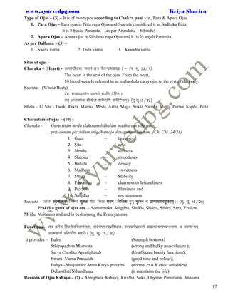 Kriya sharira english | PDF