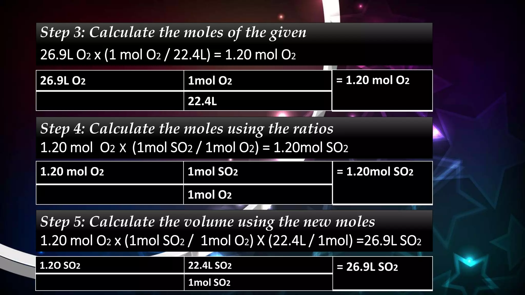 types of stoichiometric calculations | PPTX