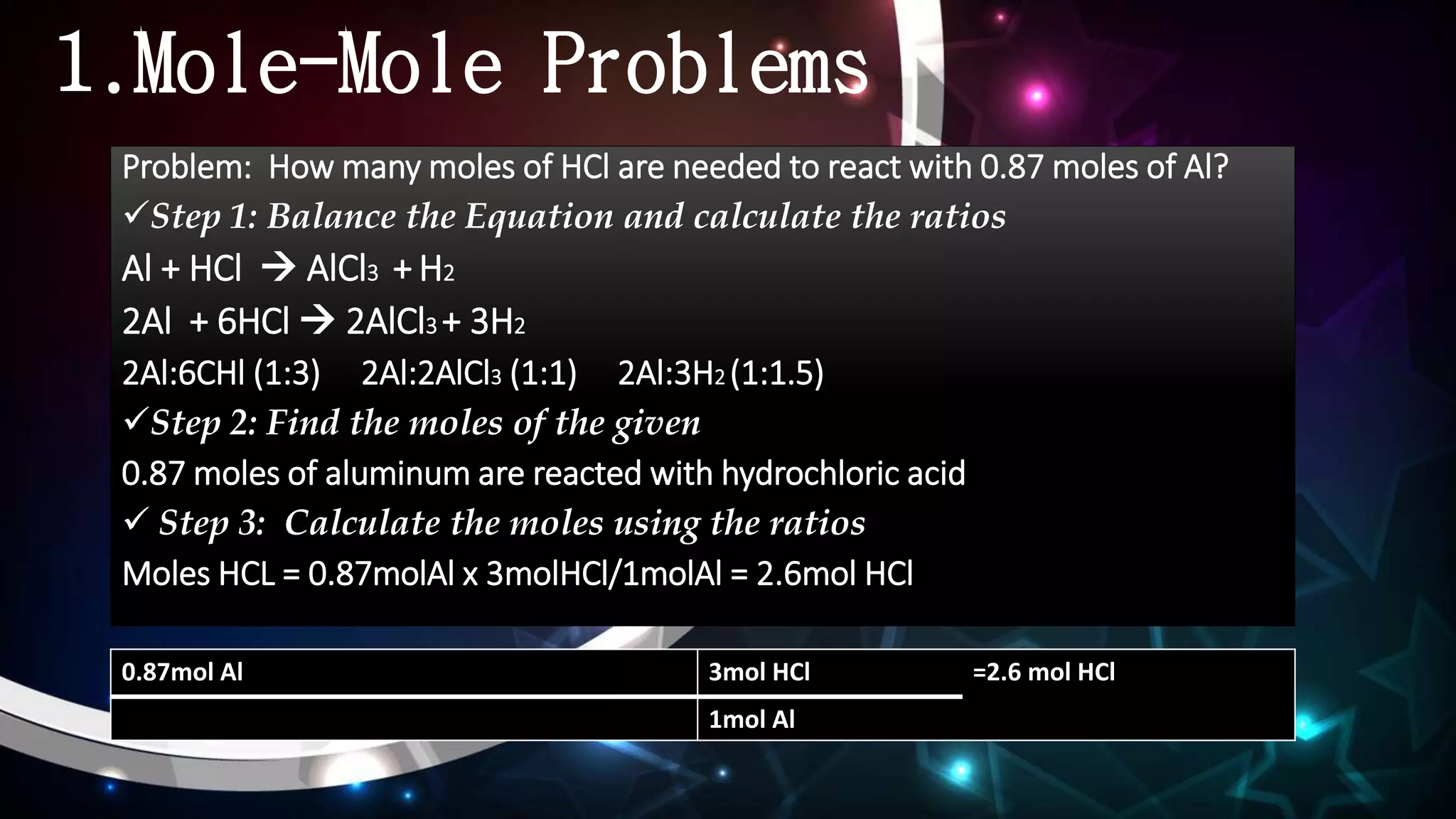types of stoichiometric calculations | PPTX