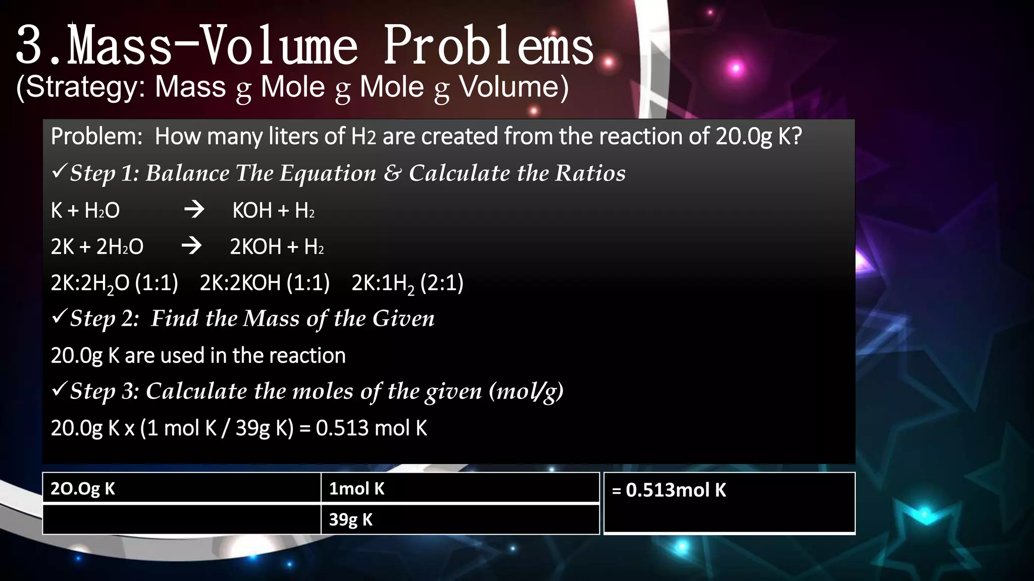 types of stoichiometric calculations | PPTX
