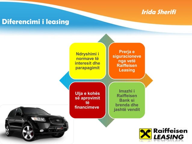 Kërkimi marketing raiffeisen leasing | PPT