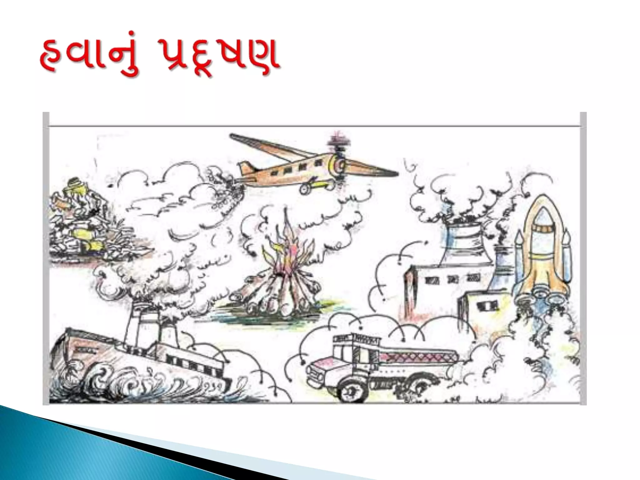 Std:- 7 Subject:-science & technology Cheptar:-10 Hava nu pradushan | PPTX